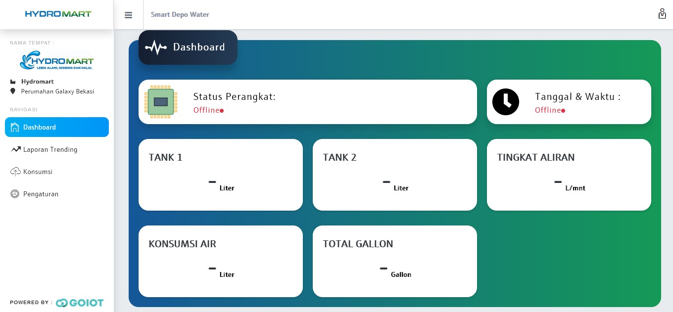 Hafiyan Rizqi Sanjaya
